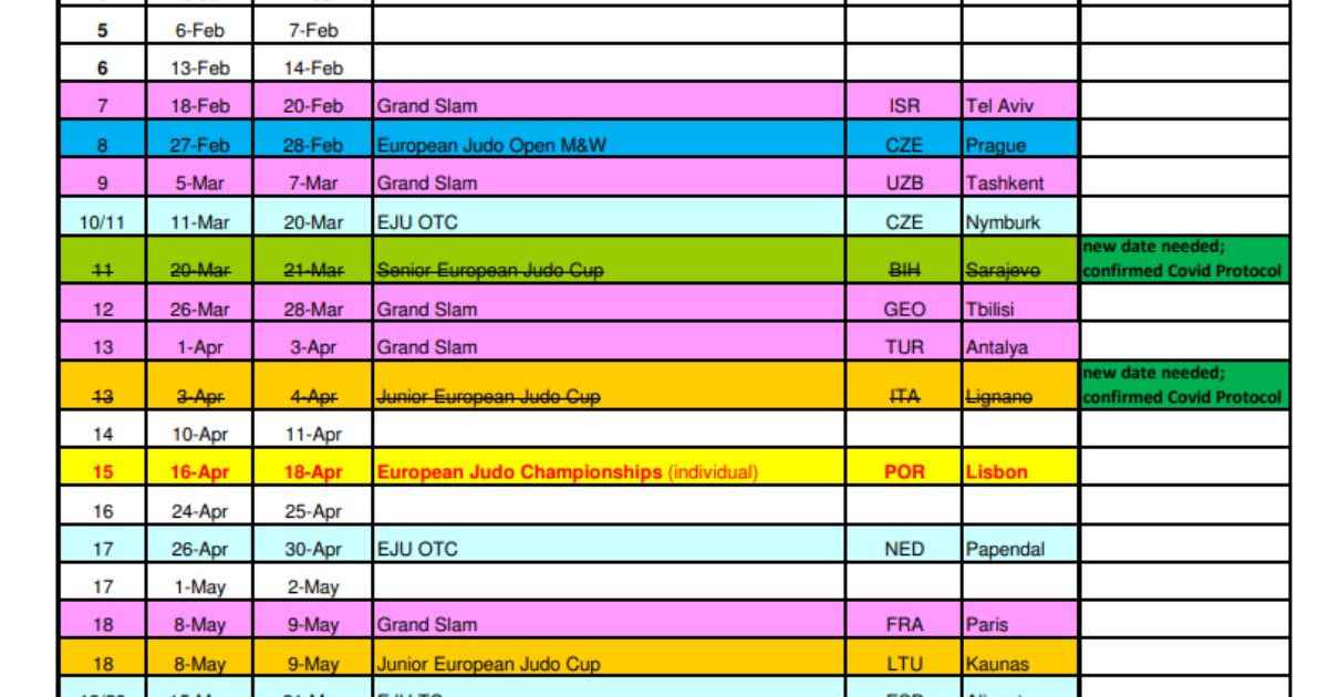 Judo Bond Nederland | Voorlopige EJU-kalender 2021 gepubliceerd